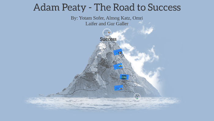 Adam Peaty - The Road To Success by Almog Katz on Prezi