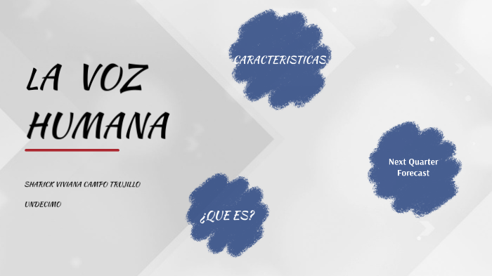 la voz humana by viviana trujillo on Prezi