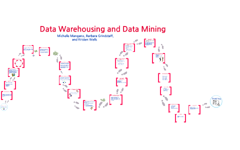 Data Warehouse by Michelle Mangano on Prezi