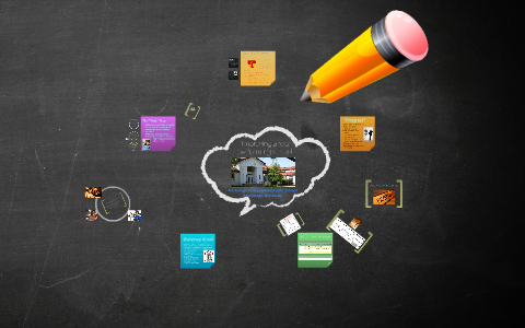Improving Project for a Top Performing School by Jenn Crase on Prezi