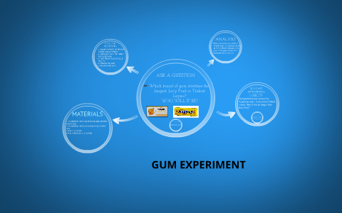 GUM EXPERIMENT by Jay Unger on Prezi
