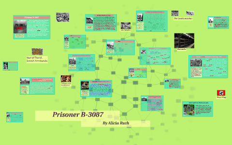 Prisoner B-3087 by Tracy Vacinek on Prezi