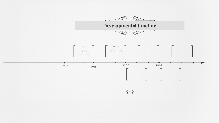 Developmental timeline by Alexa Alanis on Prezi