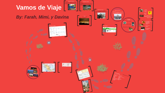 Vamos de Viaje: Mexico City by Farah Hatoum on Prezi