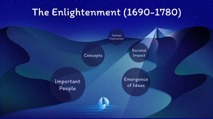 The Enlightenment Project by Darci Knapp on Prezi