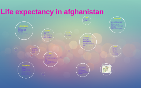 Life expectancy in afghanistan by Preet Kaur on Prezi