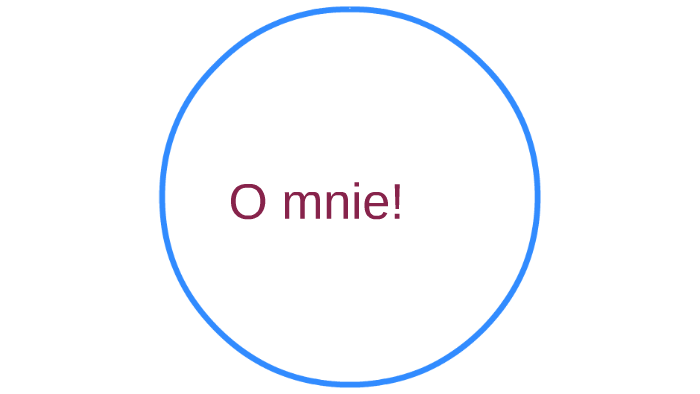 O mnie! by Dominika Kierska on Prezi