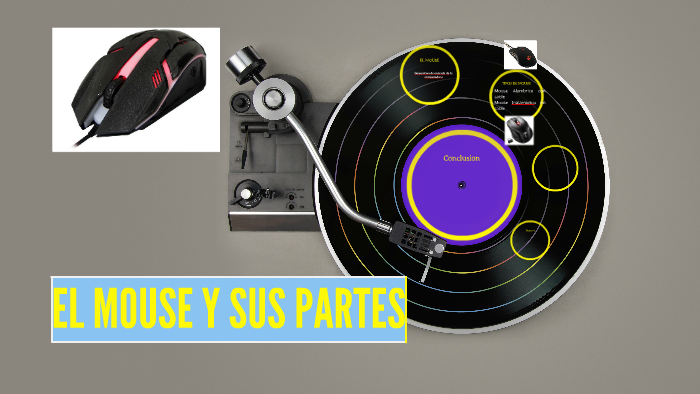 EL MOUSE Y SUS PARTES by Santiago Arnaldo Siviruero Gonzales on Prezi