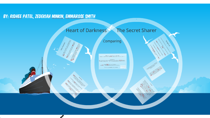 Heart Of Darkness/The Secret Sharer by Ridhee Patel on Prezi