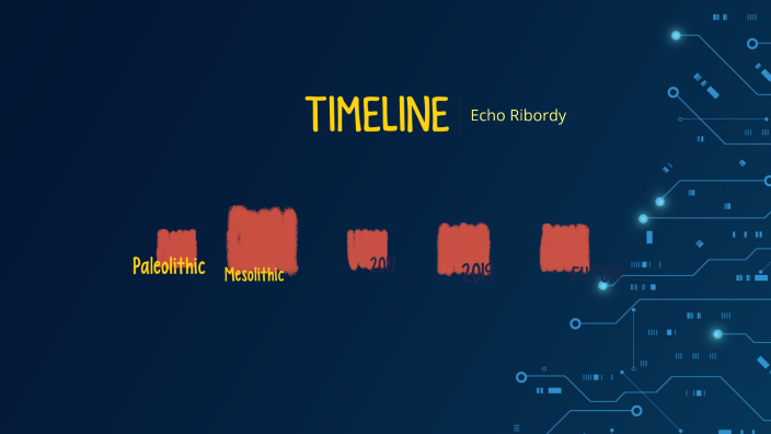 Humanities Timeline by ECHO RIBORDY on Prezi