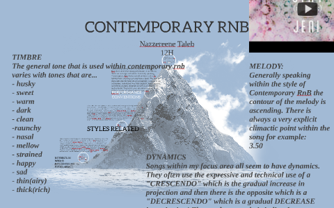CONTEMPORARY RNB by Nazzereene Taleb on Prezi