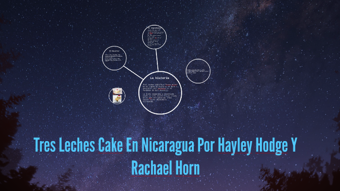 Tres Leches Cake by Hayley Hodge