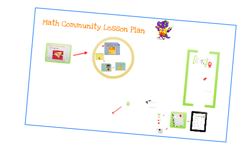 Peter Piper Pizza- Math Community Lesson Plan by Rae Palmer on Prezi