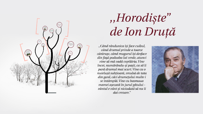 Horodiște de Ion Druță by Tatiana Gulica on Prezi