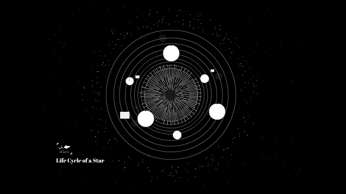 Life Cycle of a Star by Kailey Rodriguez on Prezi