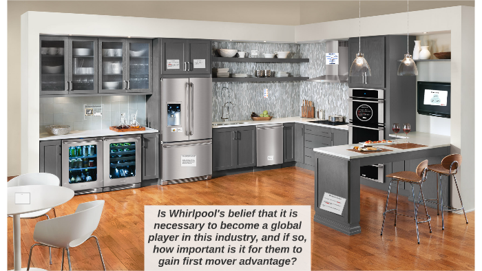 Whirlpool Case Study by Inderjit Singh on Prezi