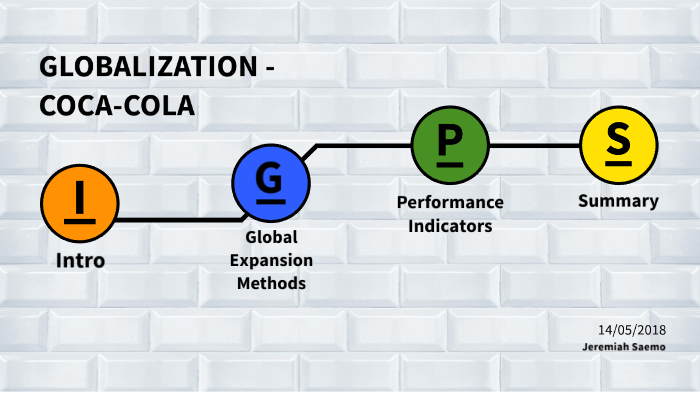 globalisation - coca cola - jeremiah saemo by Jeremiah Saemo on Prezi
