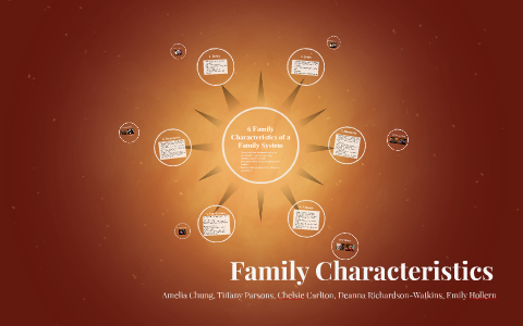 Family Characteristics by Emily Hollern on Prezi