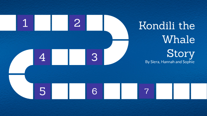 Kondili The whale by Siera Powell on Prezi