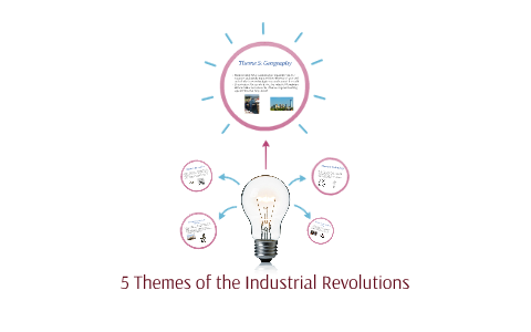 5 Themes of the Industrial Revolutions by Luci Bresette on Prezi