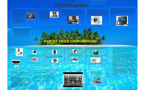 LA COMPUTADORA by misael escamilla on Prezi
