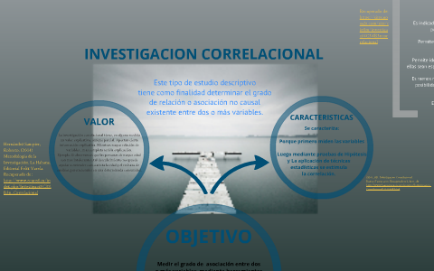 INVESTIGACION CORRELACIONAL by andres sierra on Prezi