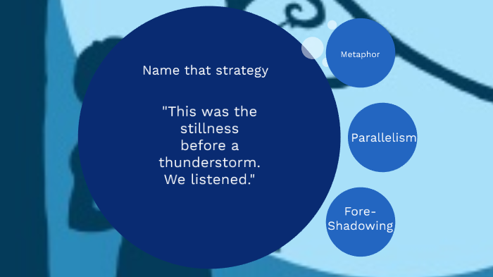 TKAM Chapter 28 by ELLA JORDAN on Prezi