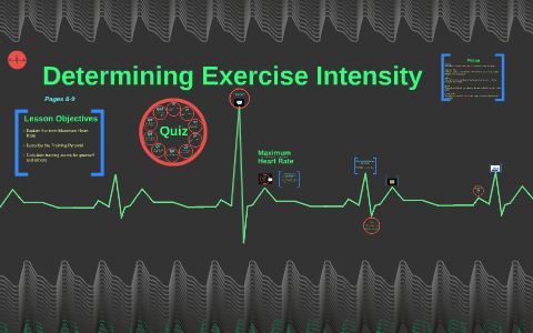 Determining Exercise Intensity - MHR by N Miller on Prezi