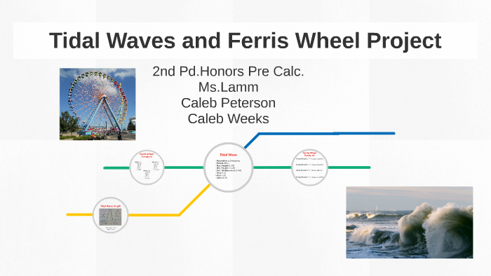 Tidal Waves and Ferris Wheel Project by Caleb Weeks on Prezi