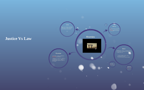 Justice Vs Law by Leo Fan on Prezi