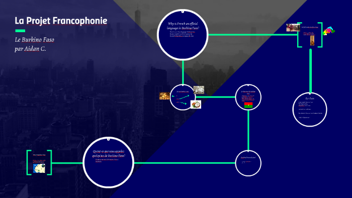 La Projet Francophonie by aidan cheng
