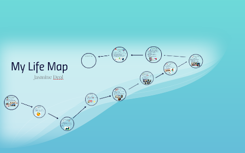 My Life Map by history history on Prezi