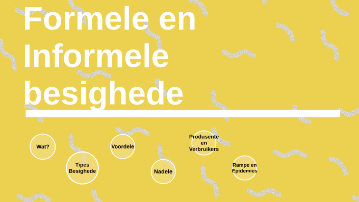 Formele en Informele besighede by Franette van Niekerk on Prezi