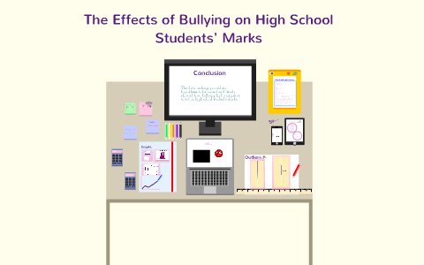 The Effects of Bullying on High School Student by Saaniya Saeed on Prezi