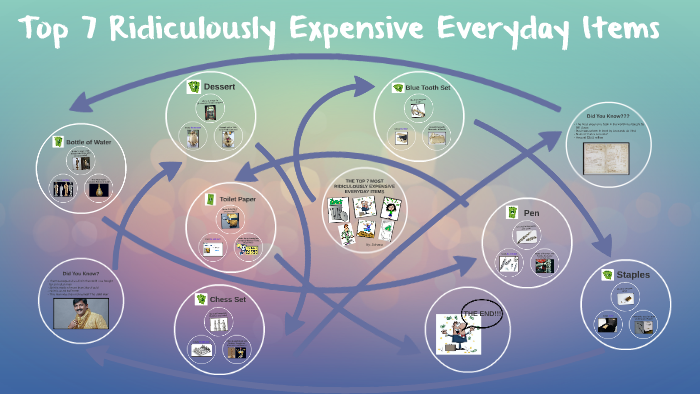 Top 7 Ridiculously Expensive Everyday Items by Sahana Gopalakrishnan on ...