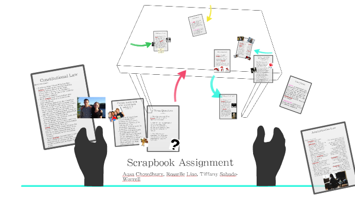 LAW Scrapbook Assignment by Tiffany Sabado on Prezi