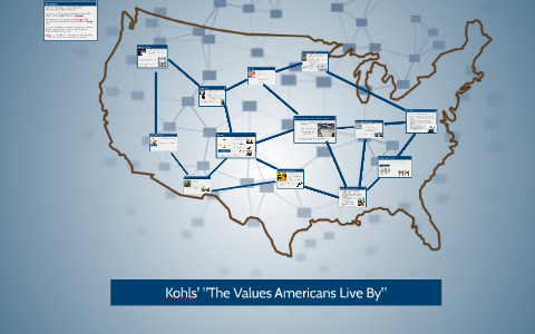 The Values Americans Live By by Michael Reppert on Prezi