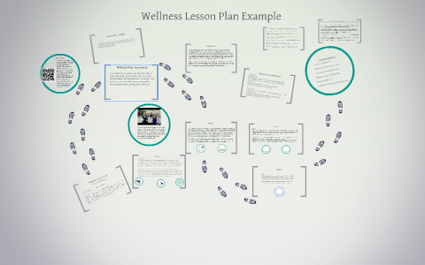 Wellness Lesson Plan by Tom Worthington on Prezi