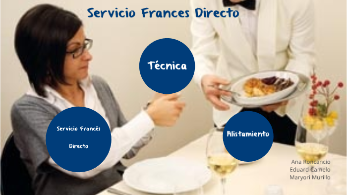 Servicio Francés Directo by maryori murillo on Prezi