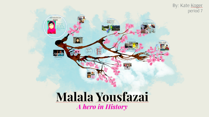 Malala Yousfazai by Kate Koger on Prezi