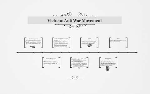 Vietnam Anti War Movement by Rachael Fangmeier on Prezi