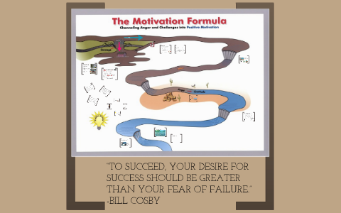 Motivation Formula by Mitch Huber on Prezi