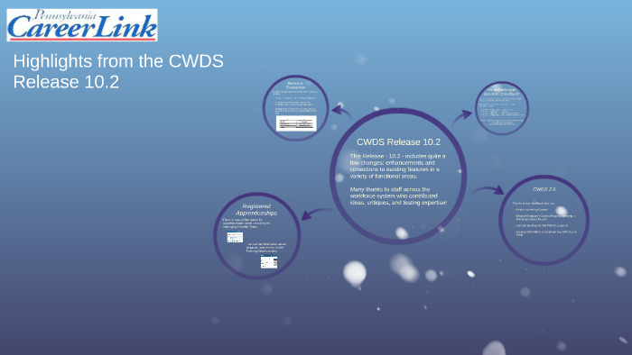 CWDS Release 10.2 by R Treadway on Prezi