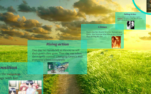 Green Angel By: Alice Hoffman by yoshara vargas on Prezi