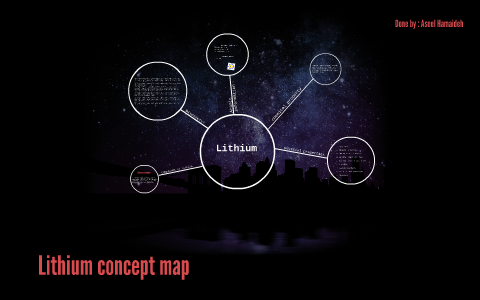 Lithium concept map by Aseel Al Hamaideh on Prezi