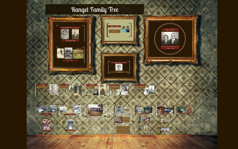 Rangel Family Tree by Isabel Luna