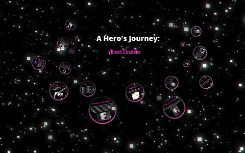A Hero's Journey: Albert Einstein by Bethany Woodruff on Prezi
