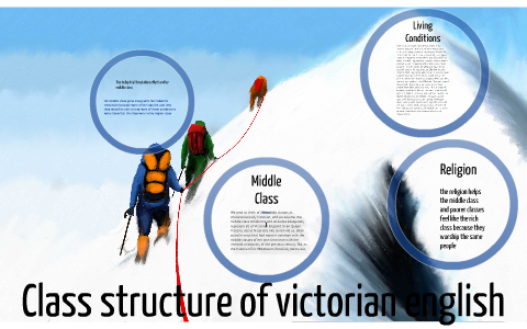 Class Structure of Victorian England by David Kundson on Prezi