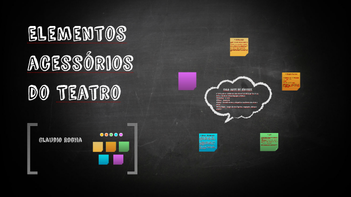 Elementos acessórios do Teatro by Claudio Rocha on Prezi