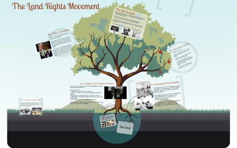 The Aboriginal Land Rights Movement by Mr Awesome
